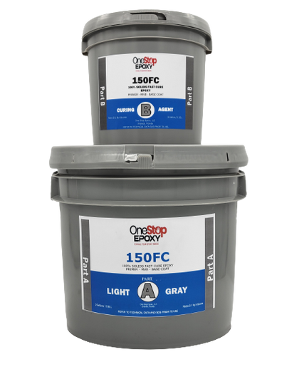 One Stop Epoxy | High-Quality and Durable Epoxy Resin Products